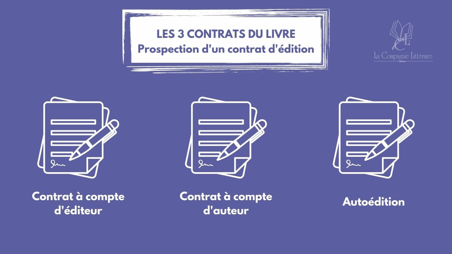 Quels Sont Les Différents Types De Édition – BSBF